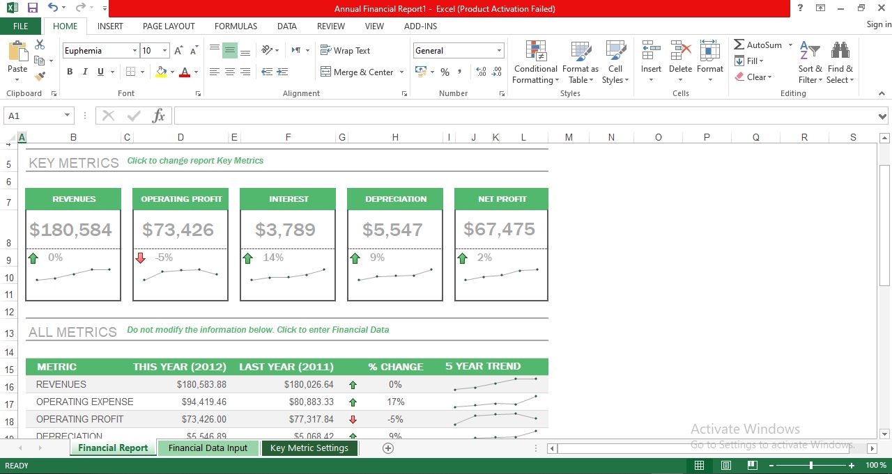 Yearly financial report template
