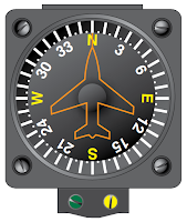 Aircraft Direction Indicating Instruments | Aircraft Systems