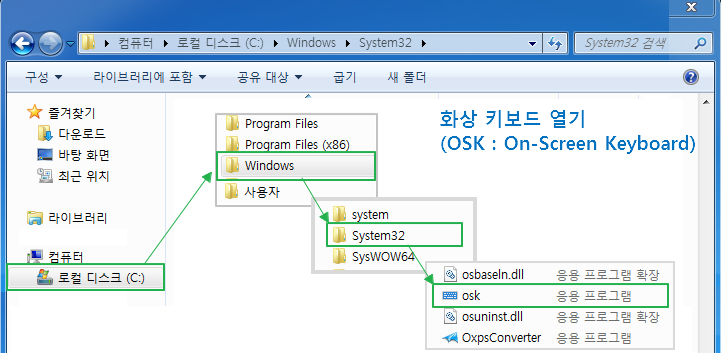 마이크로소프트 윈도우 : 화상 키보드 열기 및 사용법 (OSK : On-Screen Keyboard)