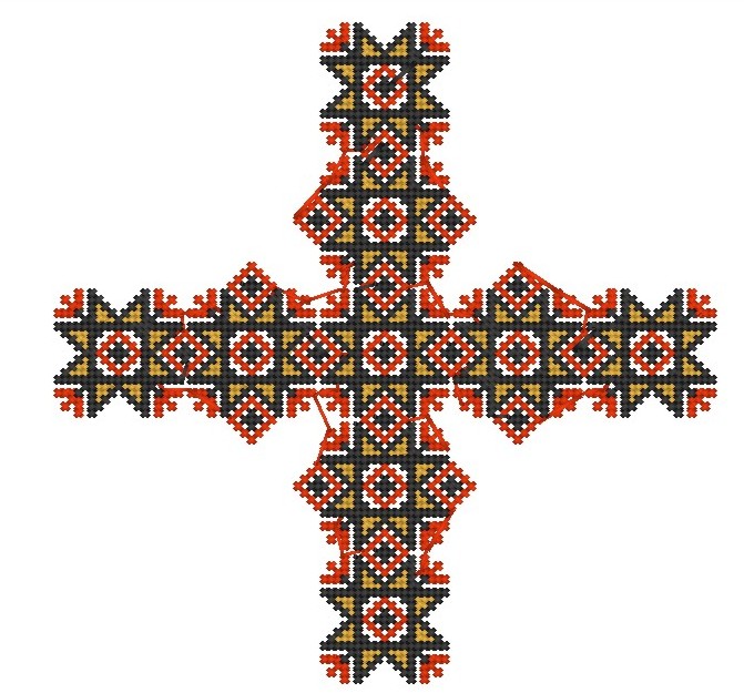 MODELE BRODERIE PENTRU COSTUMUL POPULAR ROMANESC : modele broderii set ...