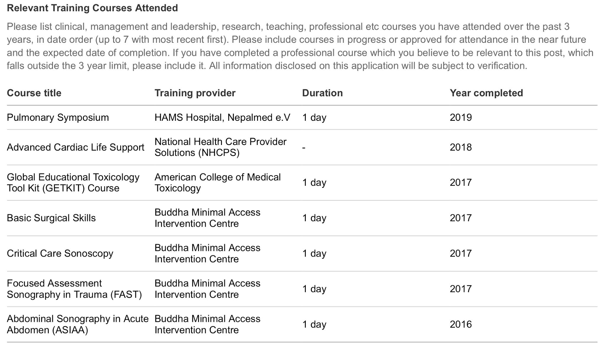 Sid’s UK Journey: NHS Job Profile