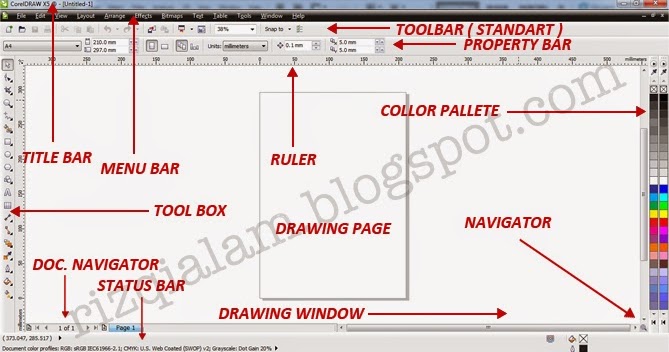 Fungsi Menu&Tools pada CorelDraw
