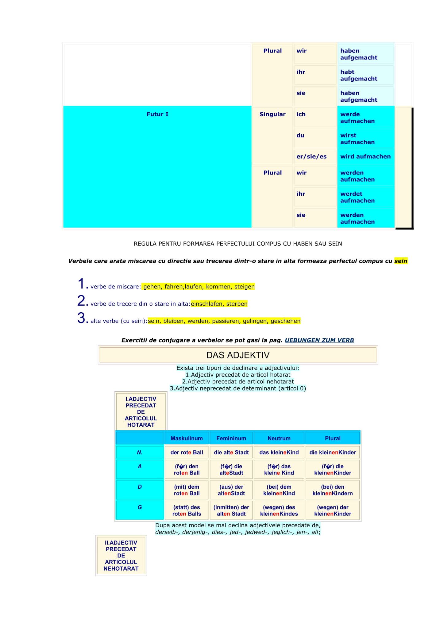 GERMANA FREE ONLINE: GRAMATICA GRMANA IN TABELE