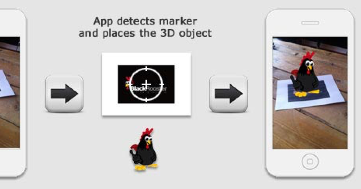 Jenis-Jenis Marker Augmented Reality