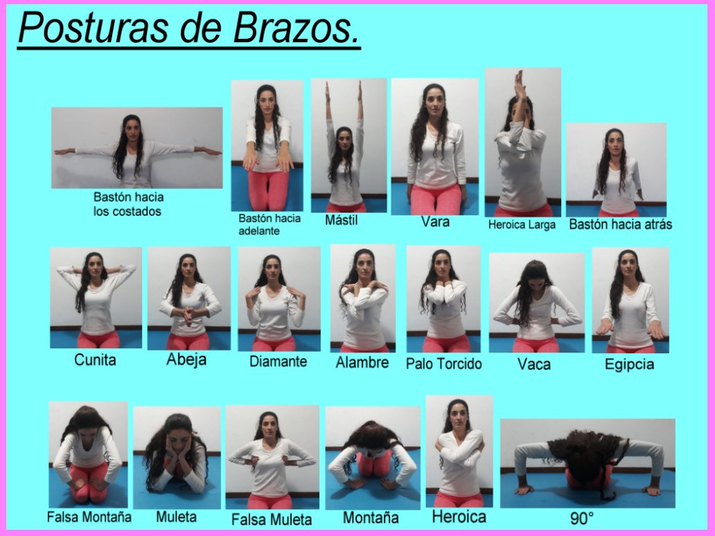 Diccionario posturas de yoga. Dharmachari Maitreyananda
