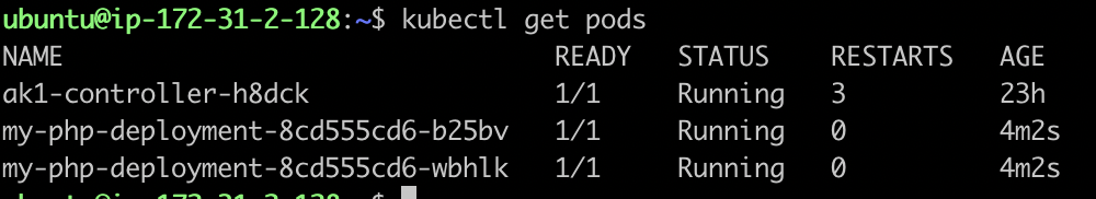 Continuous Integration And Devops Tools Setup And Tips Deploy Python App Into Kubernetes
