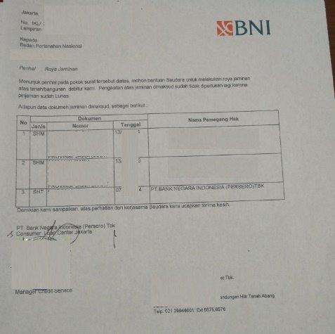 Mengenal Surat Roya - budakmelayu.com