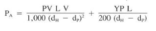 PRESSURE LOSS CALCULATIONS IN DRILLING HYDRAULICS | BINGHAM PLASTIC ...