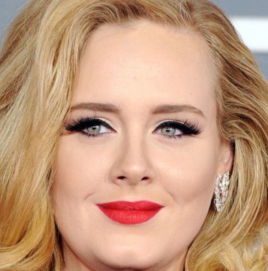 kandeej.com: Adele, Adele, Adele...and best Grammy make-up goes to