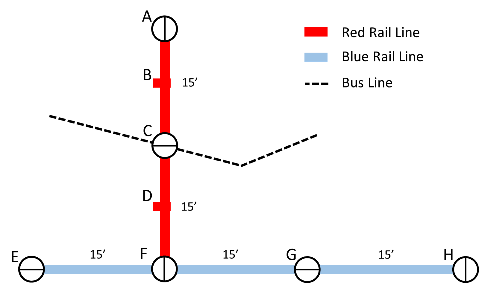 Sydney Ferry Blog: Six Benefits of Regular Interval Timetables - Part 1 ...