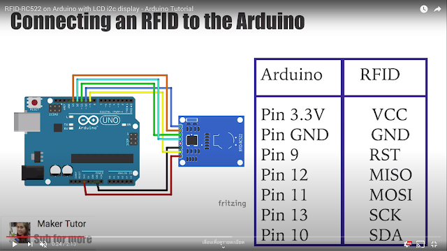 GitHub - makertut/Arduino-RFID GitHub - makertut/Arduino-RFID