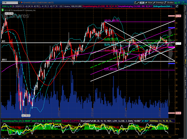 Slope Of Hope with Tim Knight