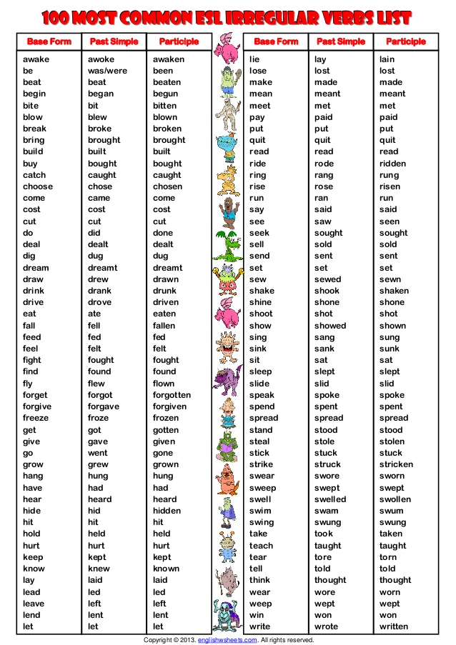 Most Common German Irregular Verbs List Pdf BEST GAMES WALKTHROUGH