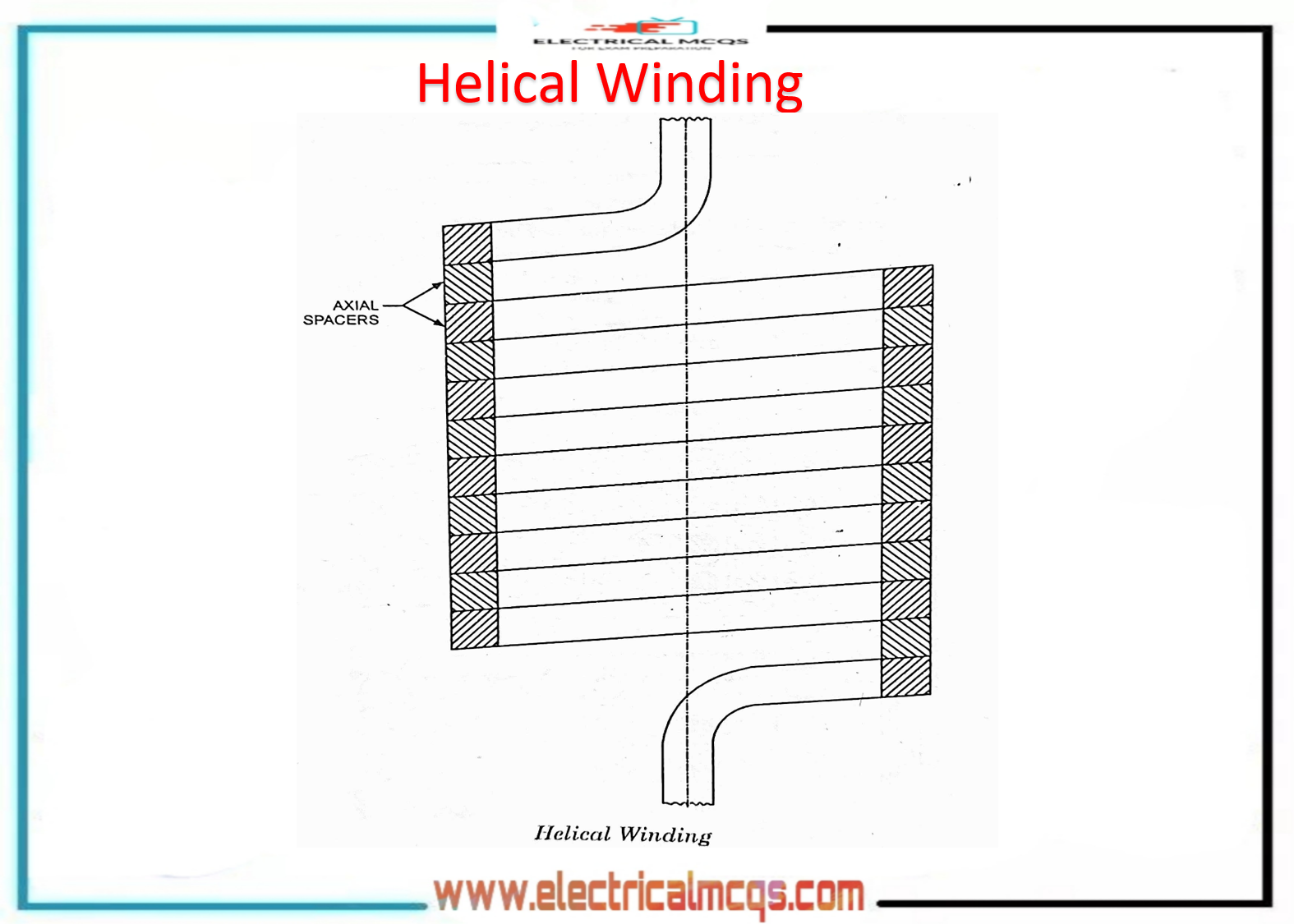Electrical Engineering MCQ Questions and Answers | Electrical Mcq ...