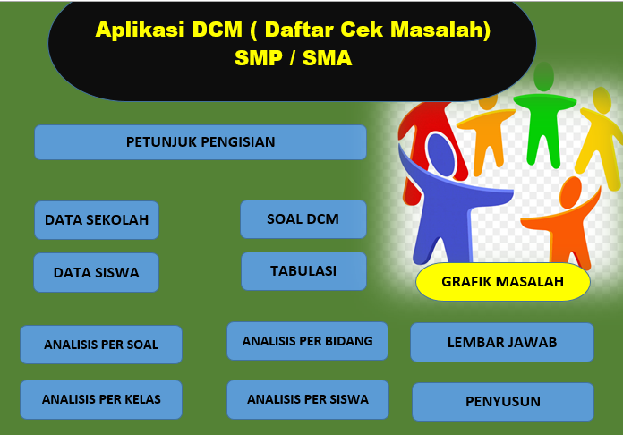 DOWNLOAD APLIKASI DCM SMP DAN SMA GRATIS - Diens Blog