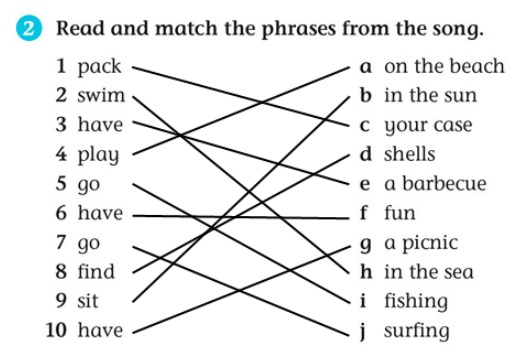 Resources4myclass: UNIT 6. -LEARNING 28/05