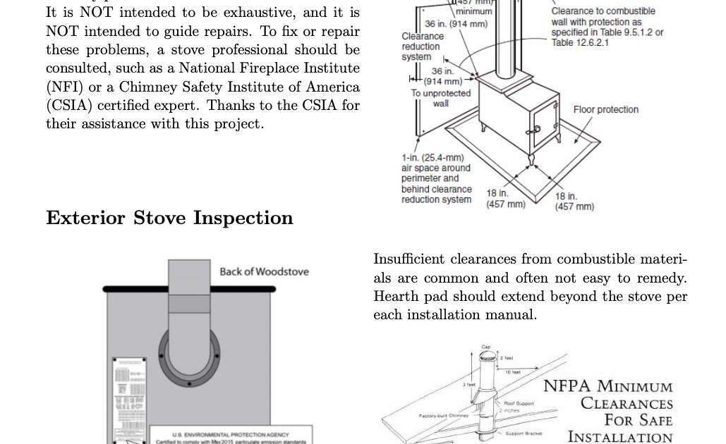 Heated Up!: How to inspect a wood stove: A visual guide for safety ...