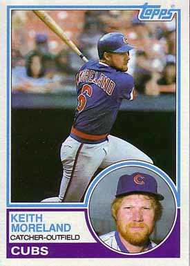 80's Cubs Cards: 1983 Topps Chicago Cubs Checklist