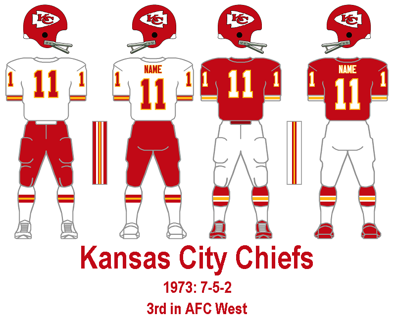 Sports Aesthetics: A Uniforms and Logos Page: Best NFL Team Uniform Set ...