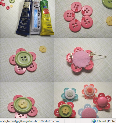 Making it happen.. beautifully.: How to make button flowers