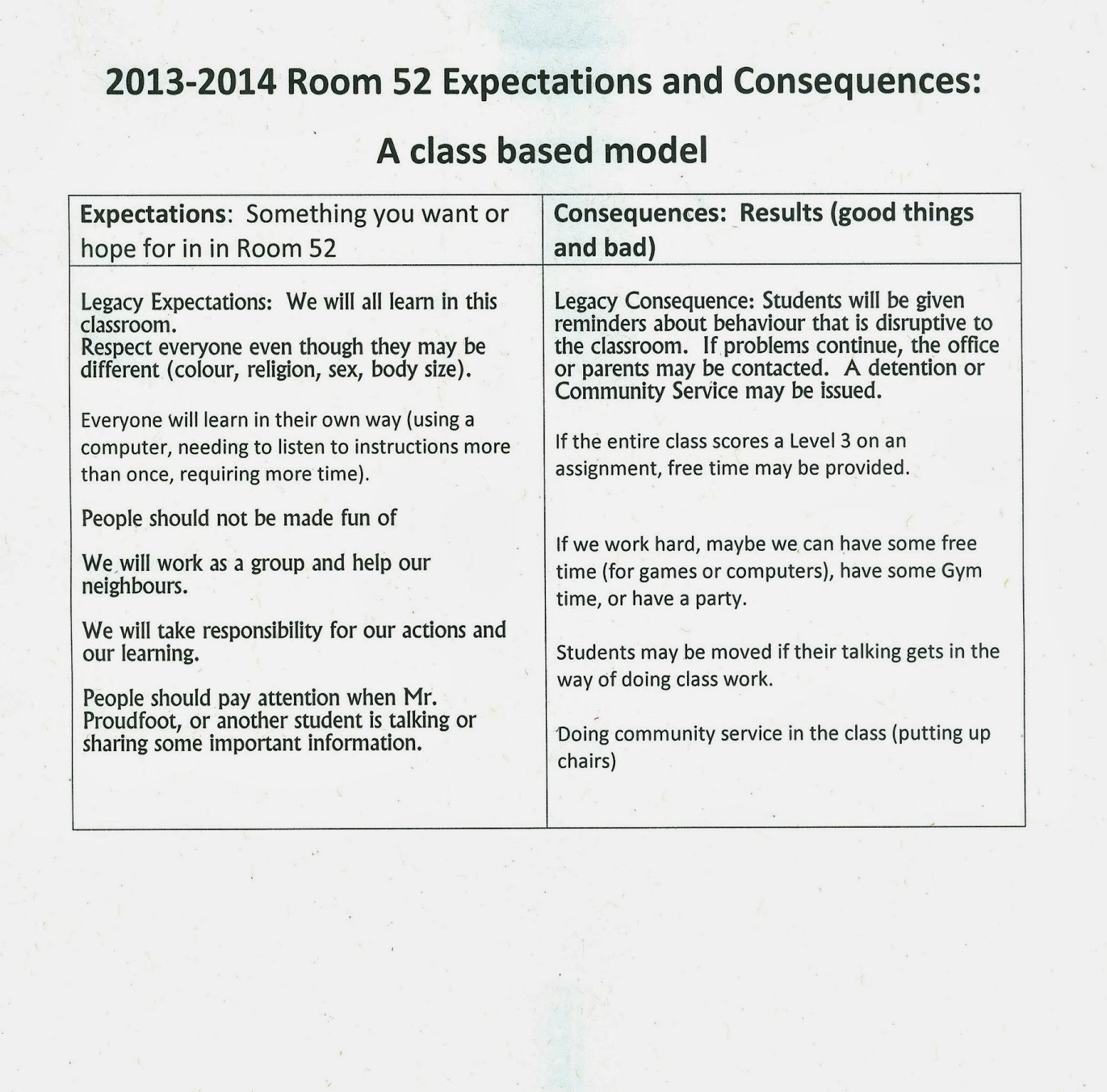 educational reflections with Mr. P, OCT (formerly Rumblings from 52 ...