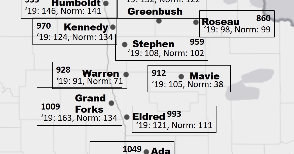 2020 corn growth and development
