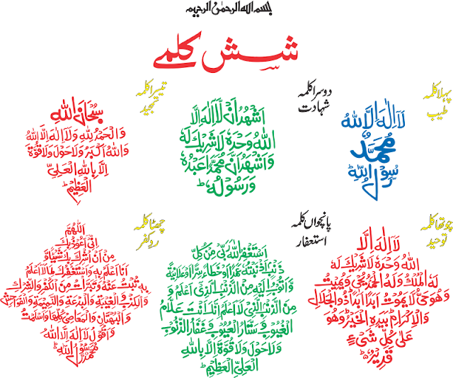 Learn Six Kalimas of Islam and It's Importance for kids - Quran ...