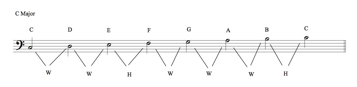 MARK ALBURGER, 2018: January 25 - Charming