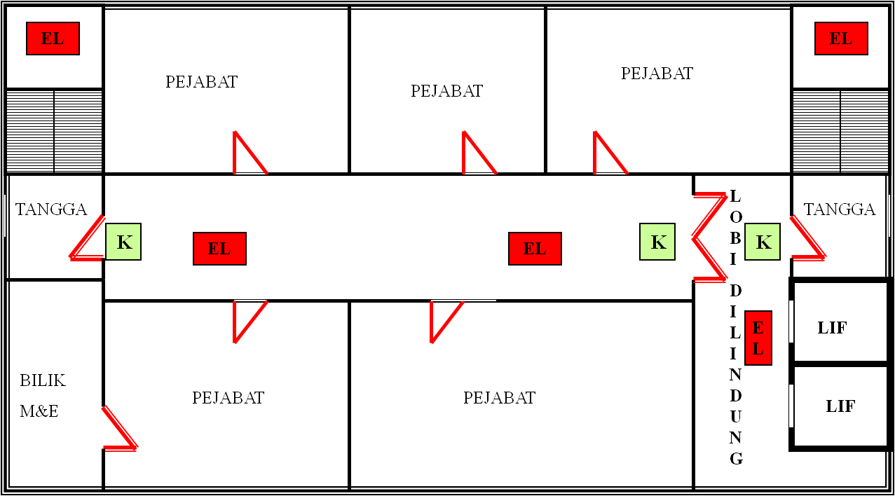 Undang-undang Kecil Bangunan Seragam