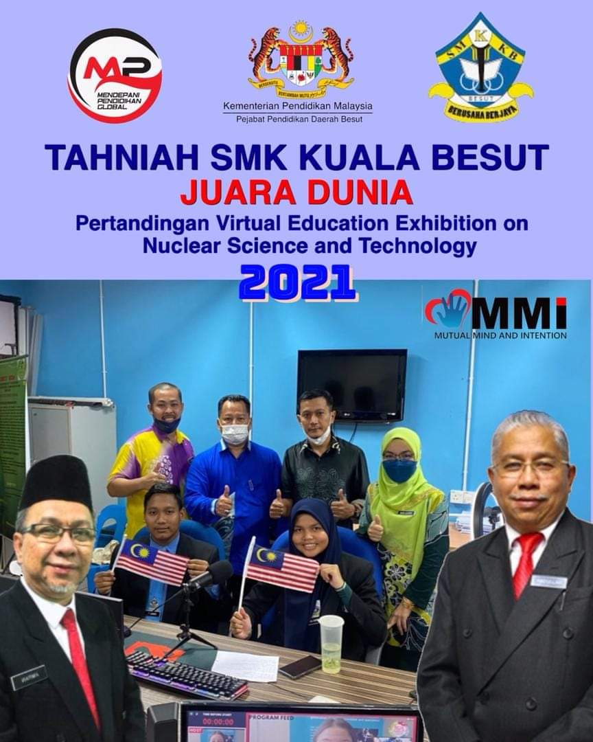 BLOG RASMI SMK KUALA BESUT: 2021