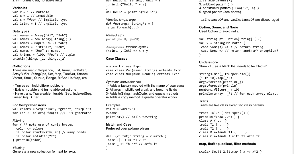 Edmond Cote's Blog: Another Scala Cheatsheet
