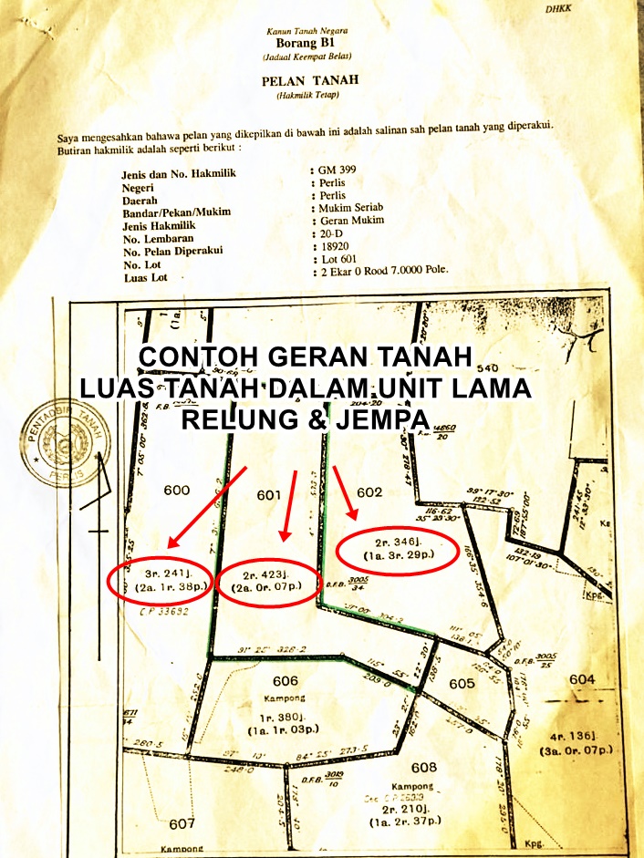 Jurukur Tanah Klang: UNIT UKURAN LAMA DALAM GERAN TANAH NEGERI TERTENTU