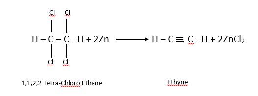 Chemfastlearning: Alkynes