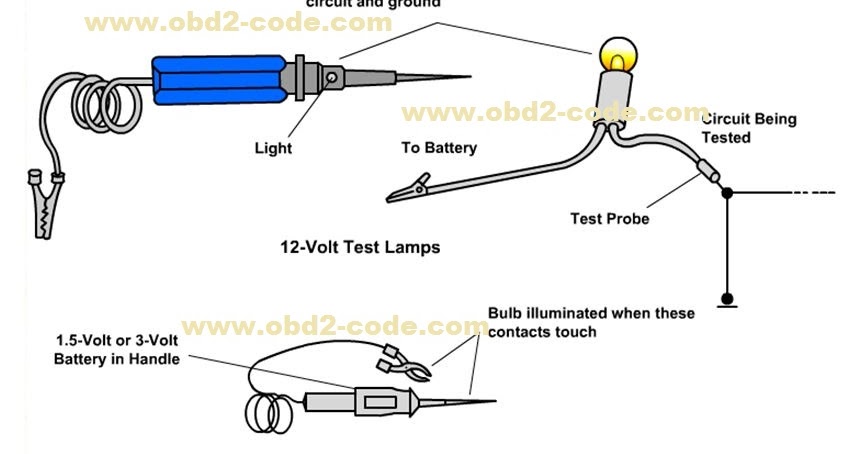 Fundamental of electrical automotive engineering - Test Lamp - Obd2-code