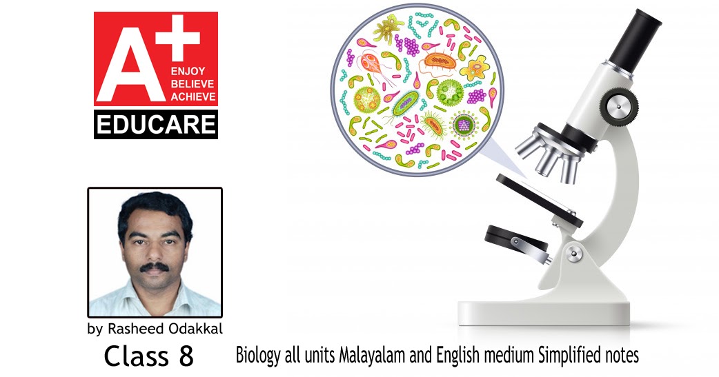Aplus Blog: CLASS-8-BIOLOGY-CHAPTER-1 & 2-SIMPLIFIED NOTES