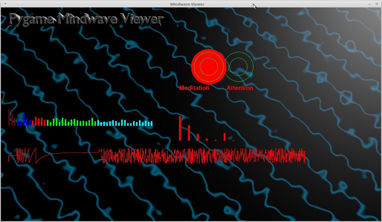 Seguridad Agile: agosto 2019
