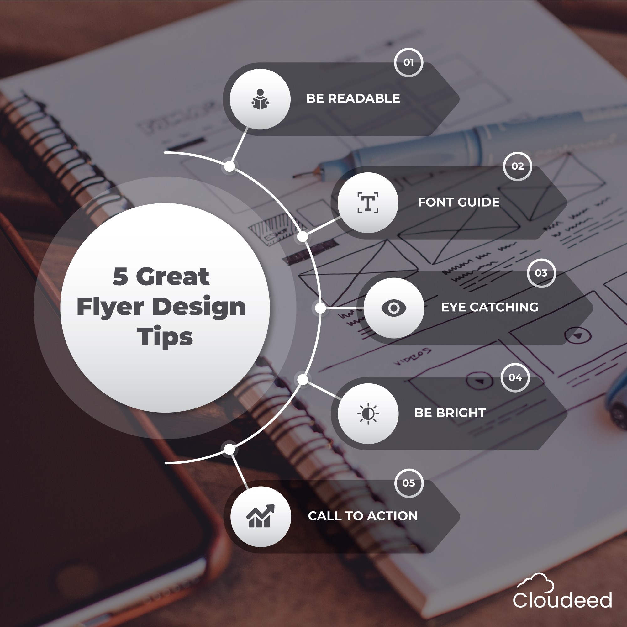 5 Great Flyer Design Tips