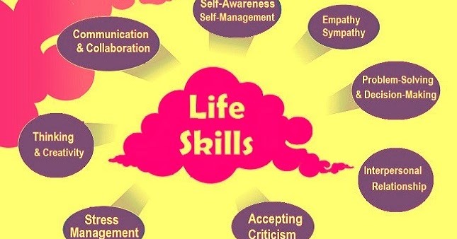 Importance Of Life Skills Education 10 Essential Life Skills Everyone importance-of-life-skills-education-10-essential-life-skills-everyone
