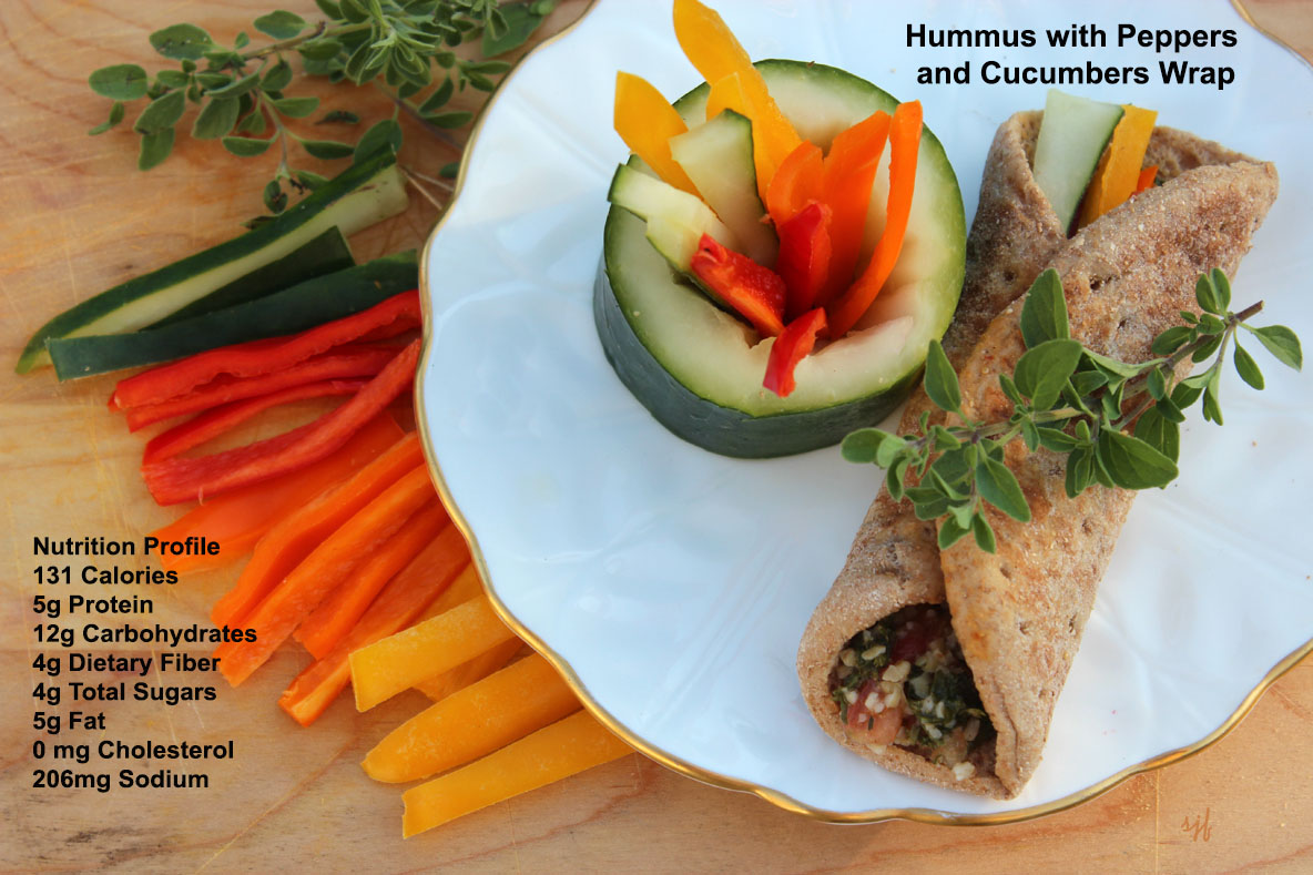 Dietitians Online Blog: March 20, Great American Meatout Day