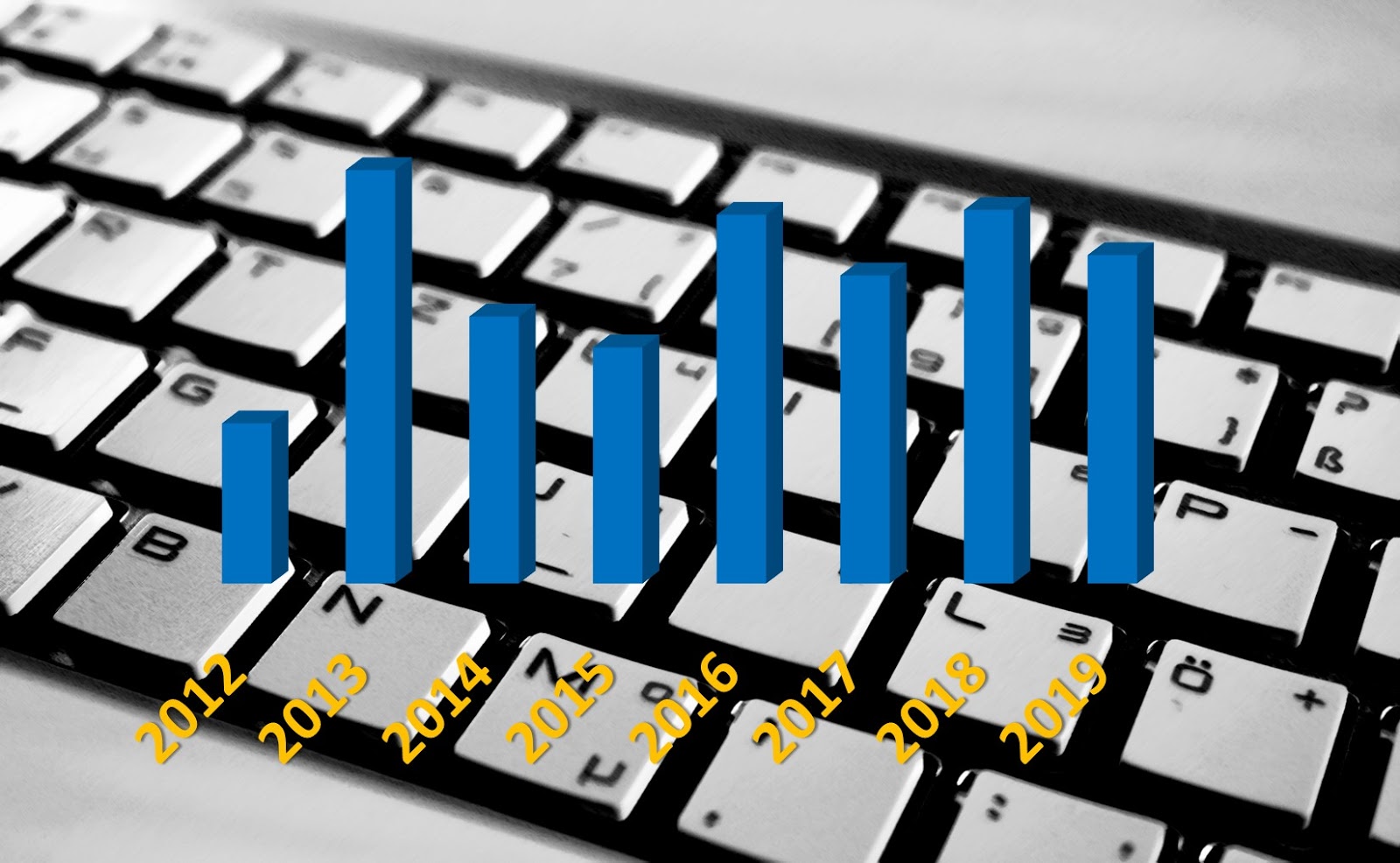Students working in term-time: Overall pattern across the UK