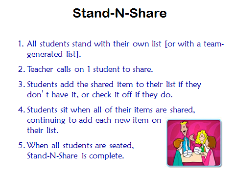 Mango Moments: Kagan Structures - Active Engagement