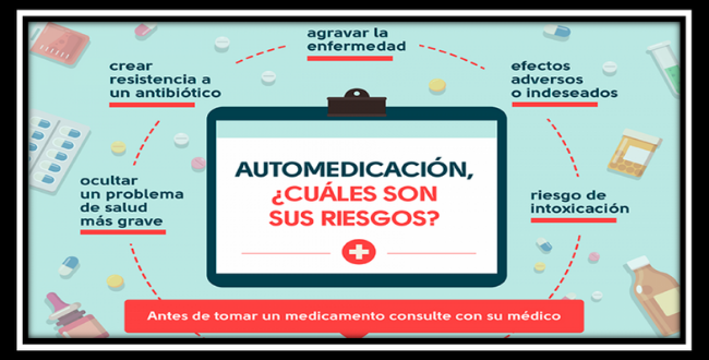 Riesgos de automedicarse-Covid-19