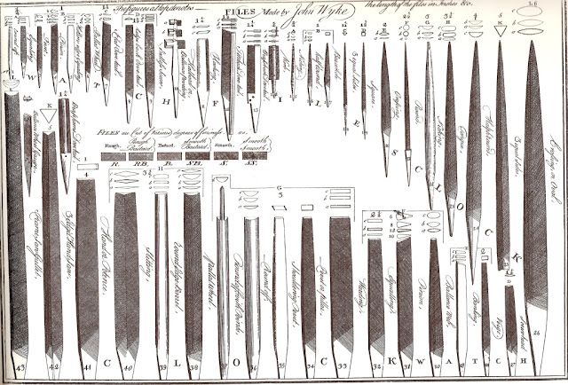 A Woodsrunner's Diary: 18th Century Metal Files.