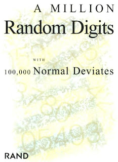 Mind Blown: The shocking difficulty of producing truly random numbers ...