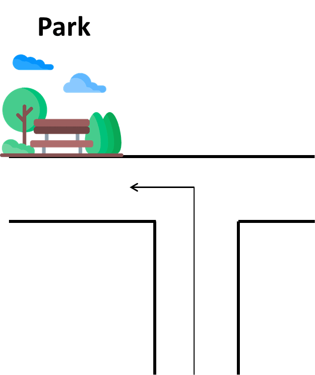 Soal Direction and Location Kelas 6 SD - Diary Guru