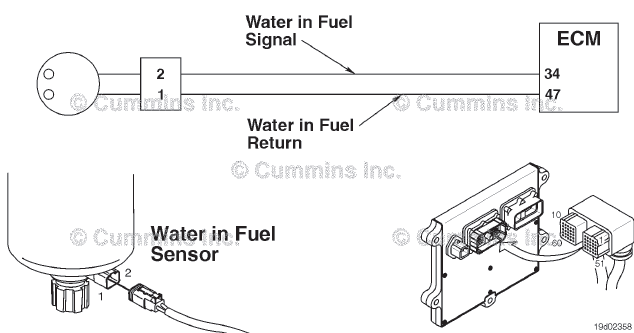 SPN 97 - FMI 3 (Fault Code 428) - Blog.Teknisi SPN 97 - FMI 3 (Fault Code 428) - Blog.Teknisi