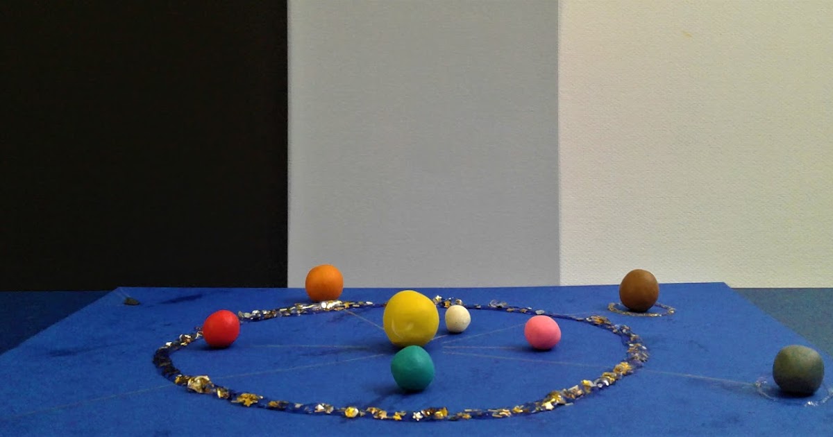 Solar System: The Disc