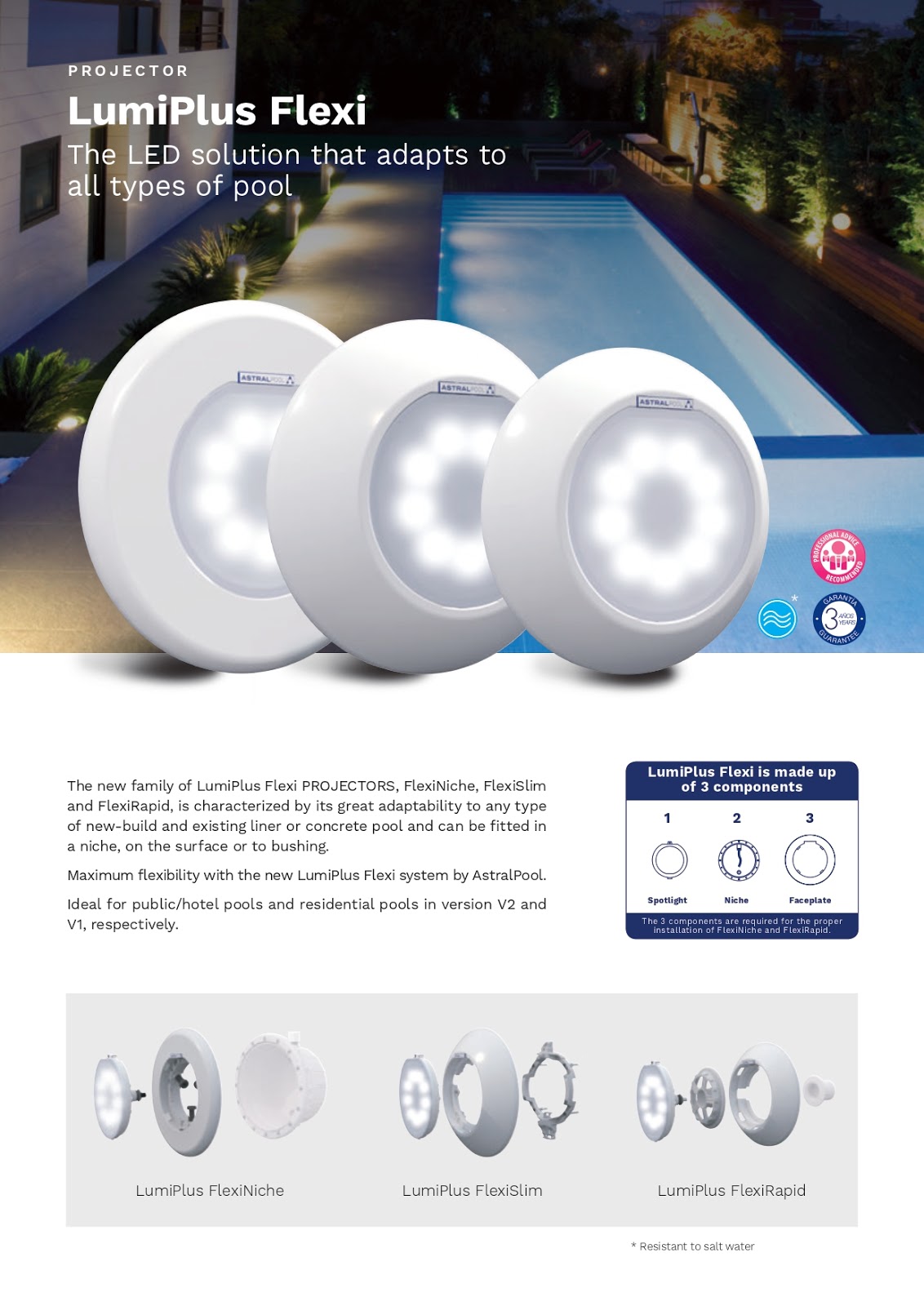 Astral Pool Catalogue 2020: Pool Lighting