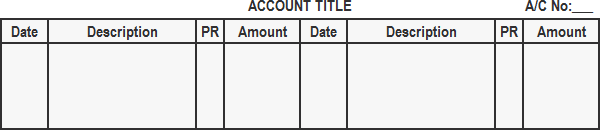 What Is Ledger Account And How It Is Prepared Accounting Taxes And What Is Ledger Account And How It Is Prepared Accounting Taxes And