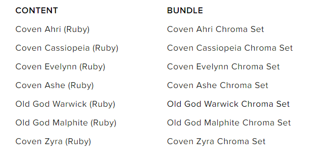 Coven 2021 Skins & Content now available! - PBE News - Deutsches League ...